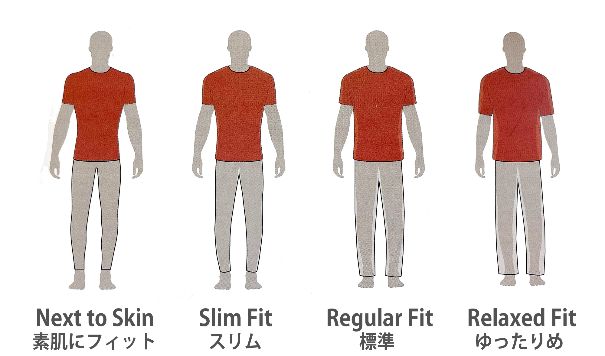 Gillサイズガイド - gill.jp